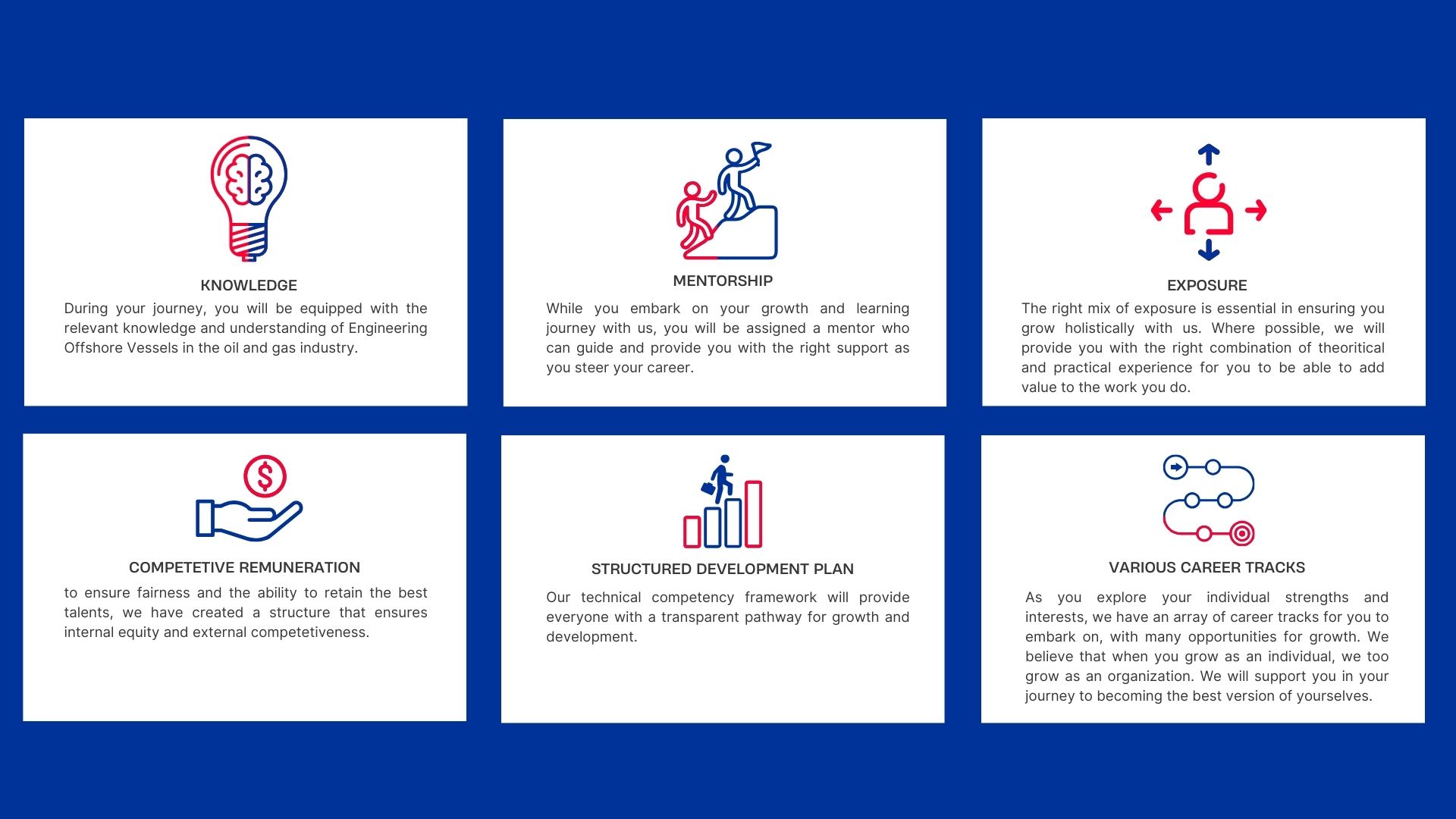 %DOC_TITLE%MODEC Spring